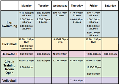 Middletown CT Recreation: Rec Pass - At the Recreation Center